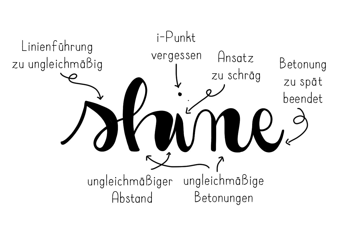 Windlichter lettern und Tipps zur Falschen Kalligrafie - Lettering und mehr